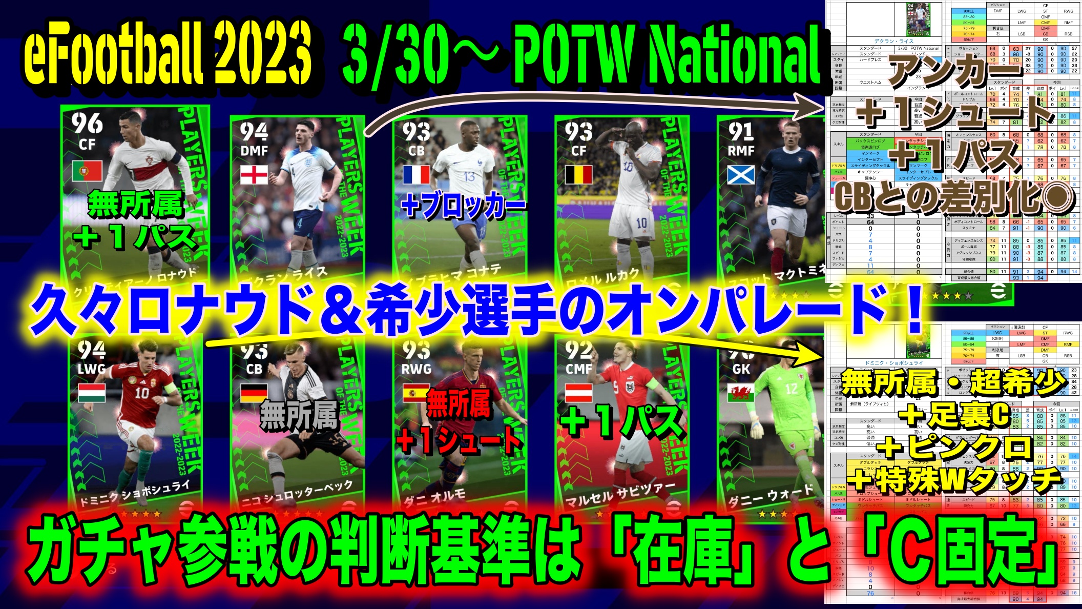 【eFootball 2023】3/30 POTW National 大解剖：久々ロナウド＆希少選手のオンパレード！ガチャ参戦の判断基準は ...