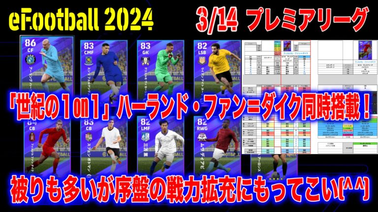 【eFootball 2024】3/14 ハイライトガチャ・プレミアリーグ大解剖：「世紀の1on1」ハーランド＆ファン＝ダイク同時搭載！被りは気になるも序盤の補強には最適 | WISTERIA ...