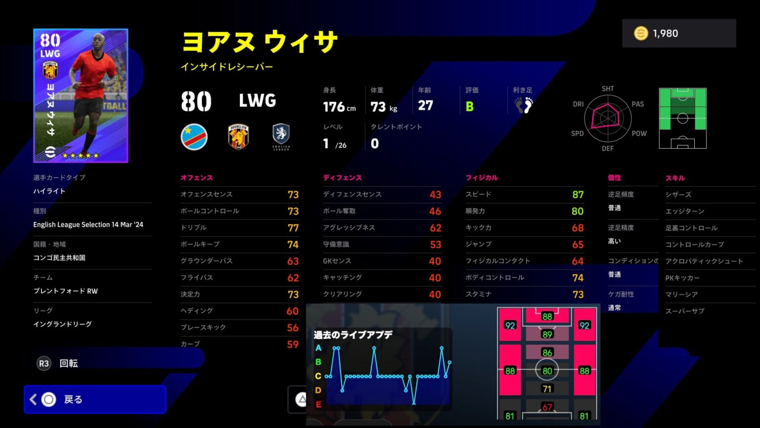 【eFootball 2024】3/14 ハイライトガチャ・プレミアリーグ大解剖：「世紀の1on1」ハーランド＆ファン＝ダイク同時搭載！被りは気になるも序盤の補強には最適 | WISTERIA ...