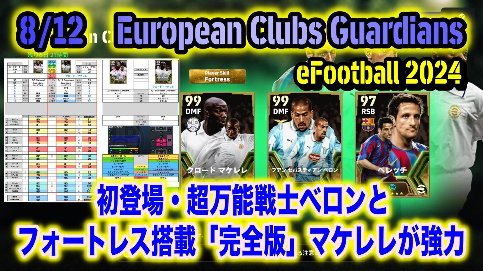 【eFootball 2024】8/12 European Clubs Guardians：初登場超万能戦士ベロン、フォートレス搭載の「完全版」・マケレレは超強力！ボランチ補強に最適 ...