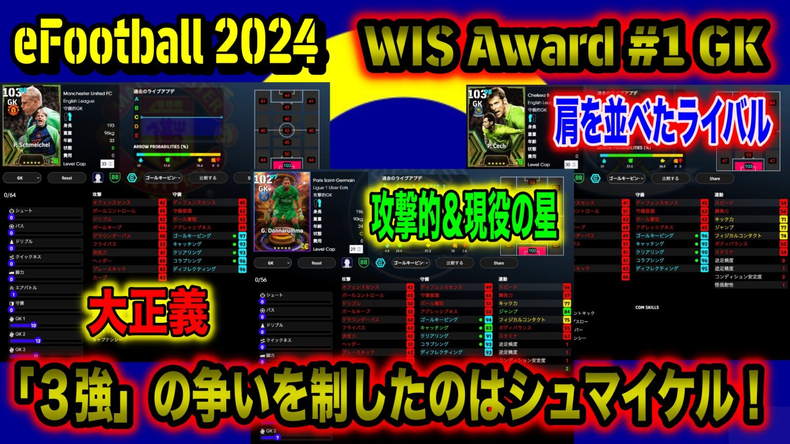 【eFootball 2024】WISアワード2024 #1「GK編」：肩を並べたライバル・チェフ、攻撃的＆現役の星・ドンナルンマとの争いを制したのは大正義シュマイケル！ | WISTERIA ...