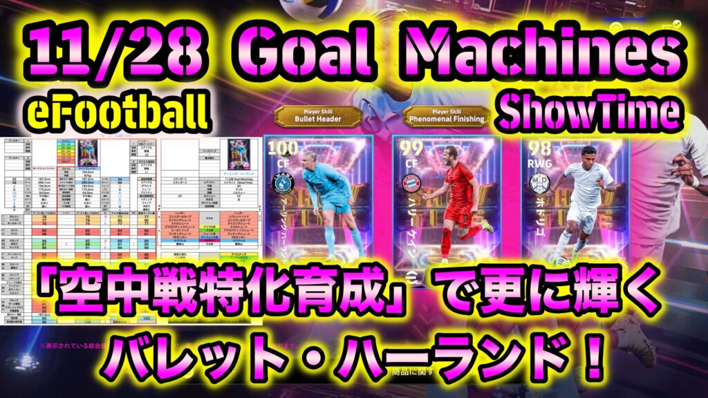 【eFootball】11/28 Show Time「Goal Machines」：バレット・ハーランドは「クロスゲー特化」の大胆育成で更に ...