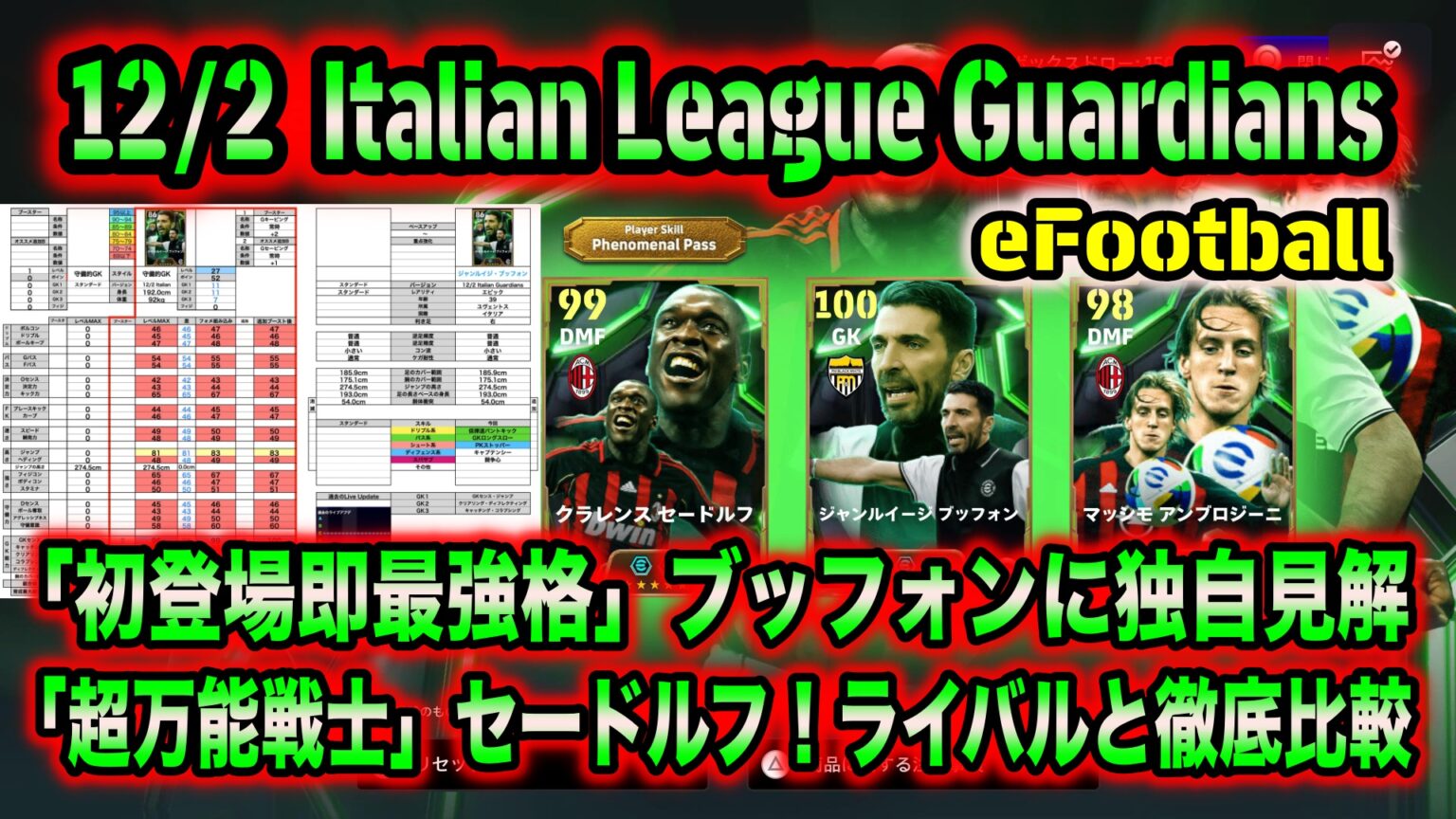 【eFootball】12/2 Italian League Guardians：「初登場即最強格」ブッフォンを比較・独自見解！超攻守万能セードルフ含めて「参戦基準」を分かりやすく ...