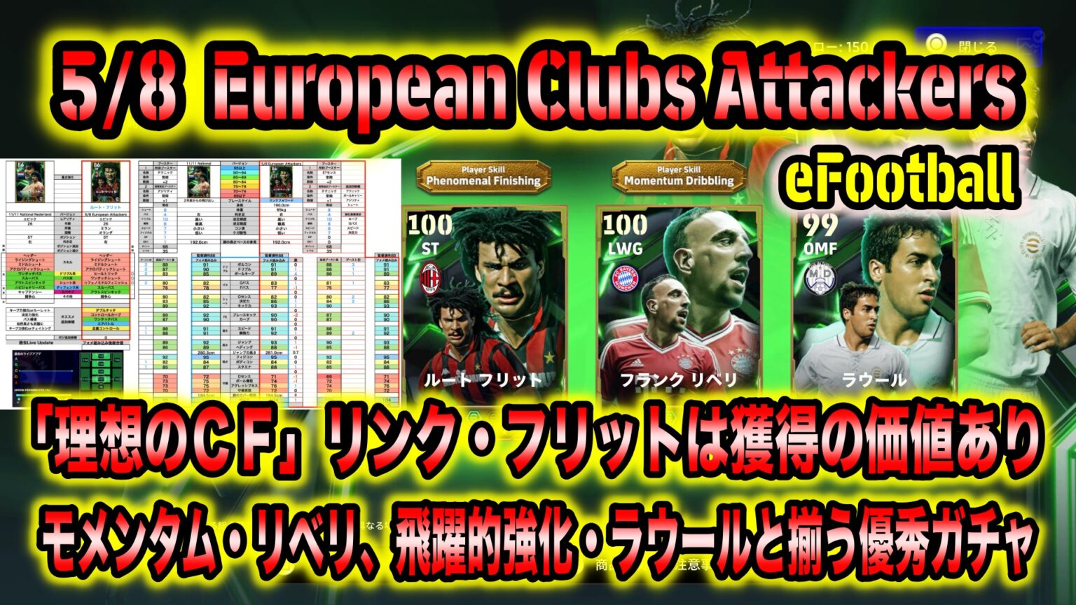 【eFootball】5/8 European Clubs Attackers：「理想のCF」リンク・フリットは獲得の価値あり＆モメンタム ...