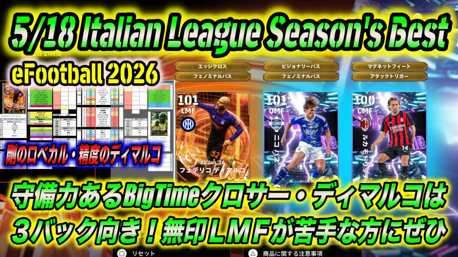 【eFootball 2026】5/18 Italian League Season’s Best：ディマルコは「クロスマシンLWB」として3 ...